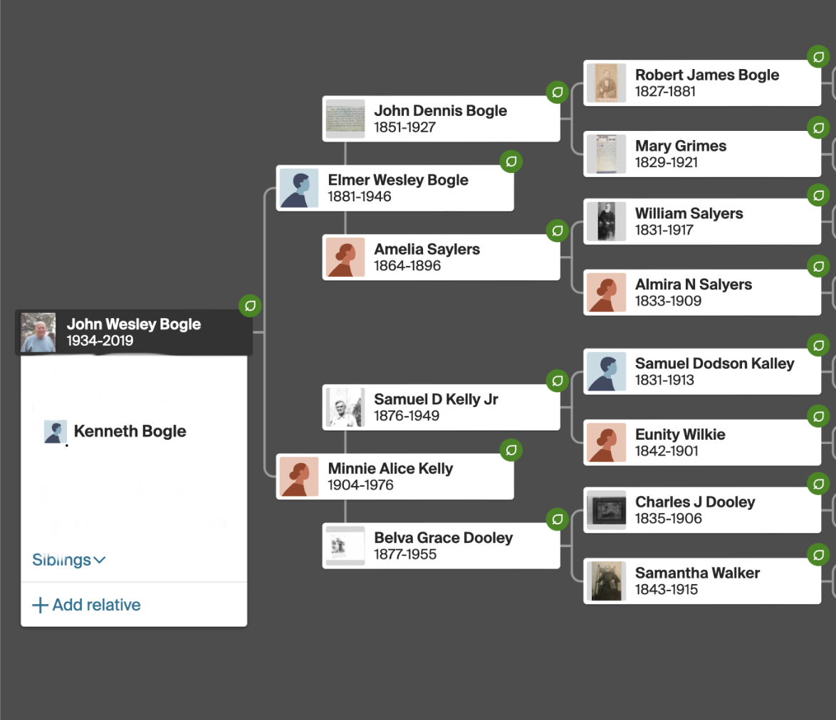 Genealogy: Christian Bogle Show Notes - Motorsport Anthology