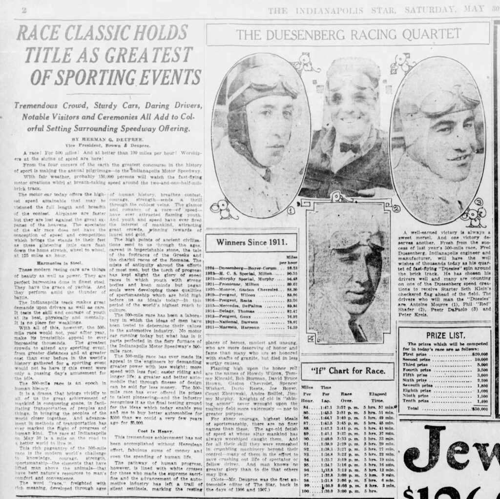 1925 Indy 500: Indianapolis Star Race Coverage (Part 1) - Motorsport ...